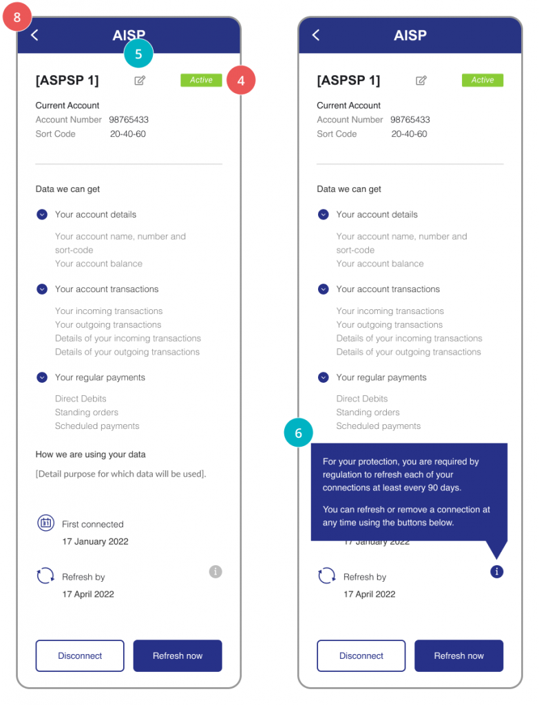AIS Consent Dashboard - Open Banking Standards